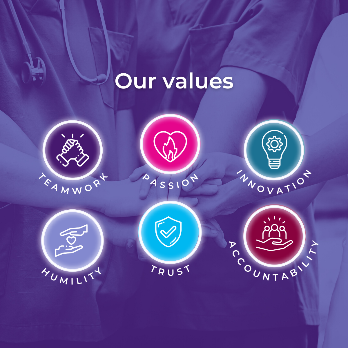 The 6 C's of Nursing - Bluestones Medical